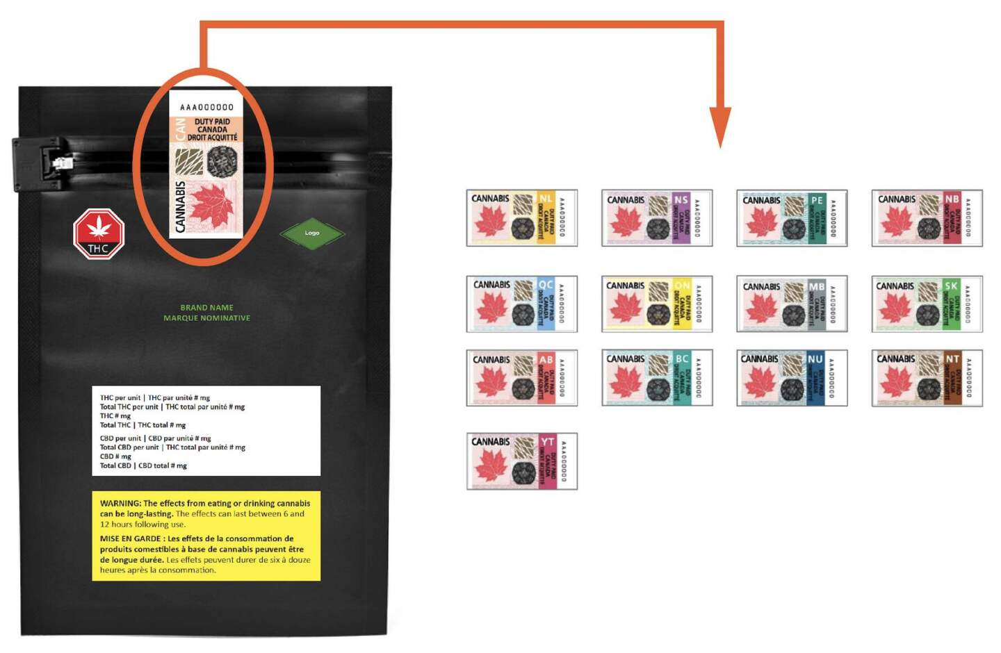 A Burning Issue: Canada’s Excise Stamps are a Self-Inflicted Absurdity ...