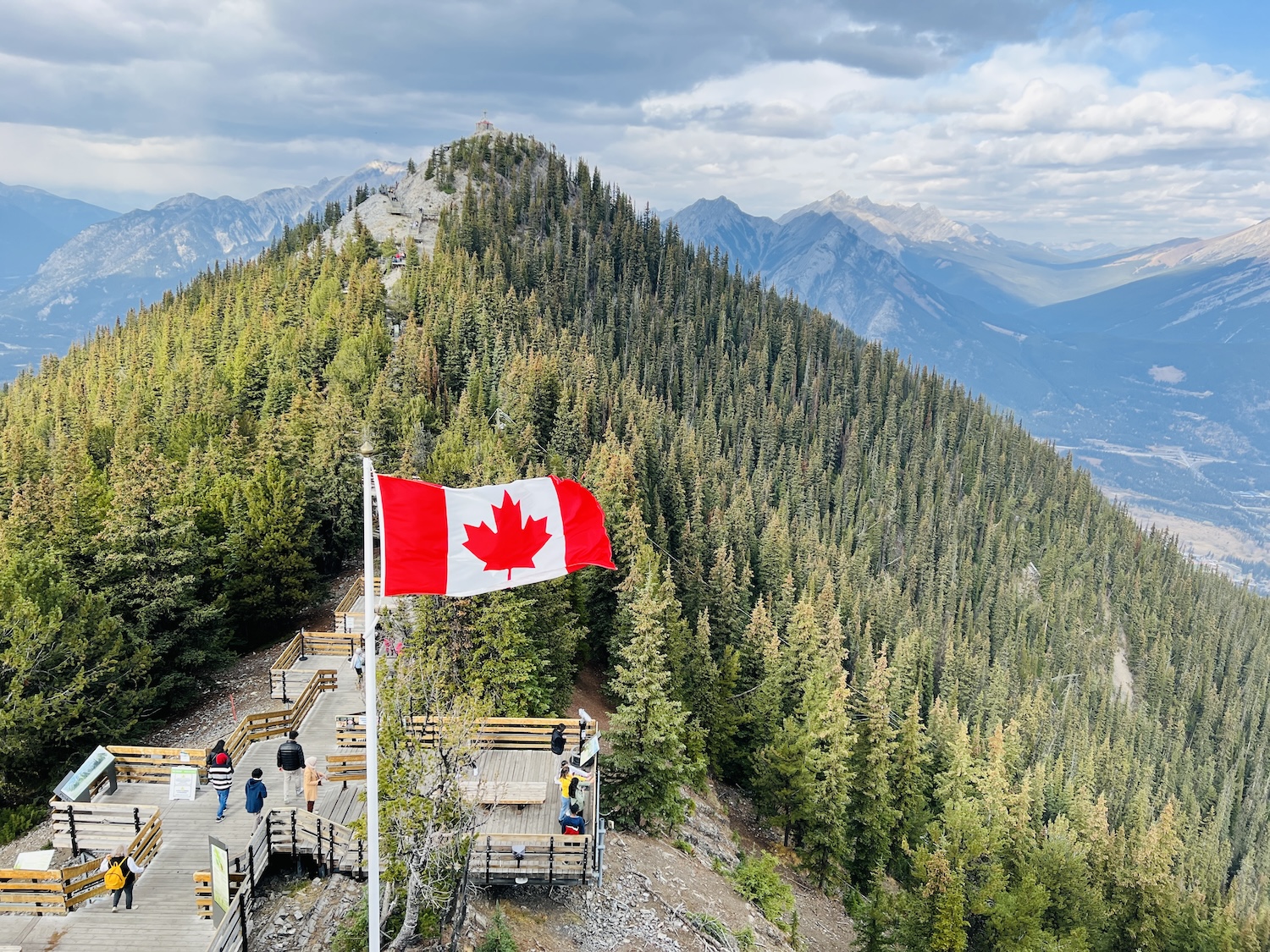 Tourism in Canada: A Cornerstone of Growth and Sustainable ...