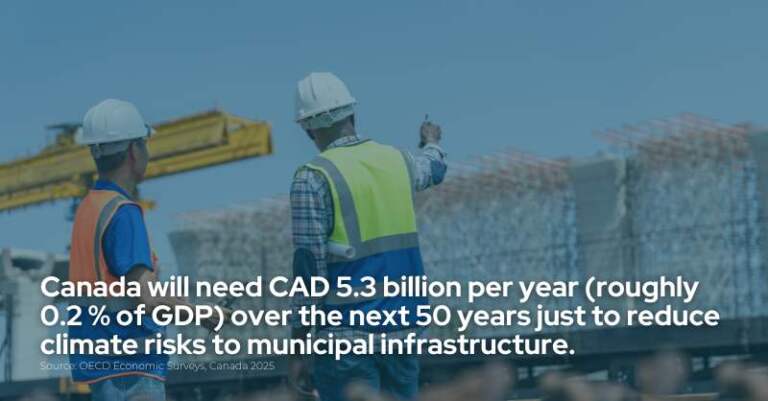 Building a Strong Canada: Identifying Infrastructure Investments that ...