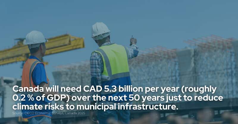 Building a Strong Canada: Identifying Infrastructure Investments that ...